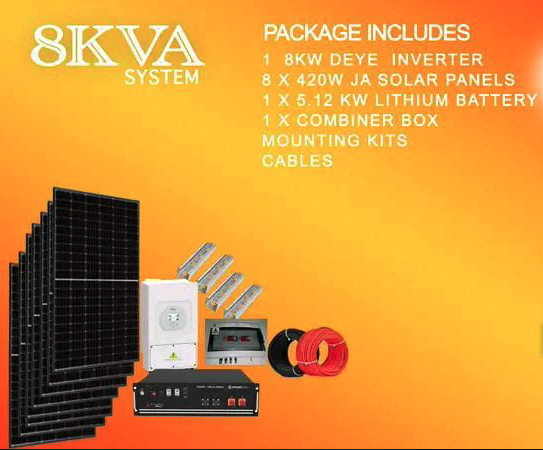 8KVA SYSTEM – QM Technical