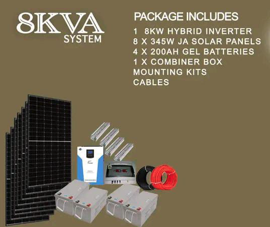 8KVA System – QM Technical